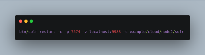 Understanding Solr Cloud - Ultimate Solr Guide - Aeologic Blog