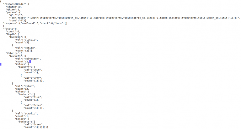 Indexing And Searching Nested Documents In Solr Ultimate Solr Guide Aeologic Blog