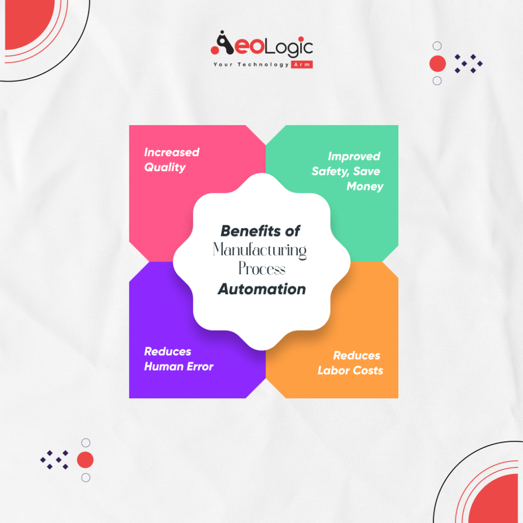 Benefits of Manufacturing Process Automation - Aeologic Blog