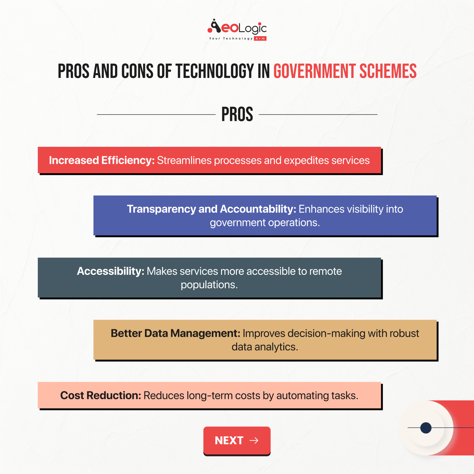 How Technology Help in Government Schemes in India