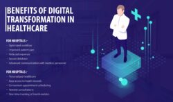 Examples of Digital Transformation in Healthcare - Aeologic