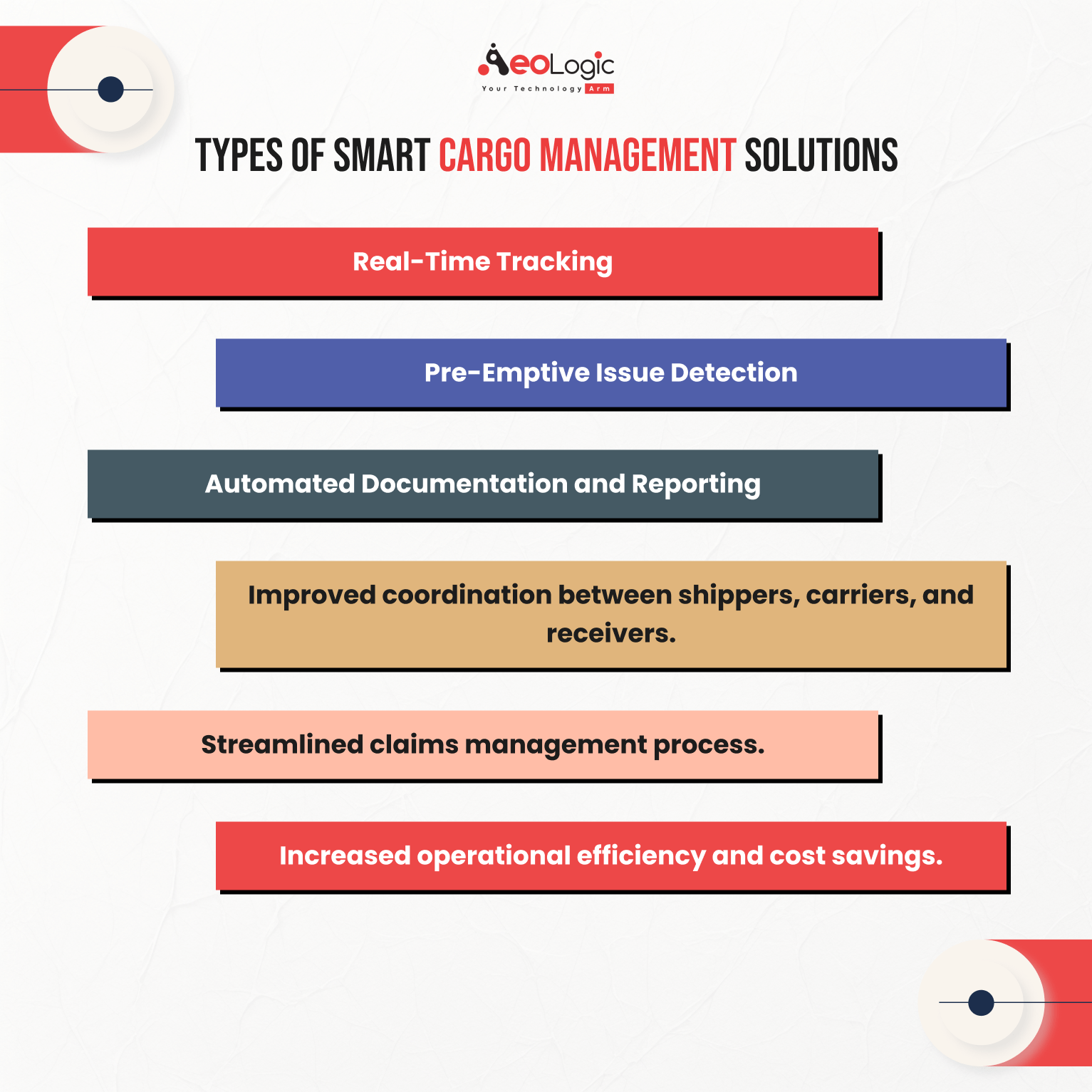 Cargo Management Solutions Benefits - Aeologic Blog