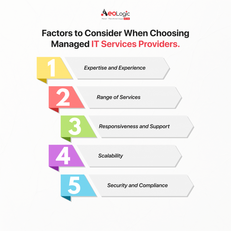5 Factors to Consider When Choosing Managed IT Services Providers ...