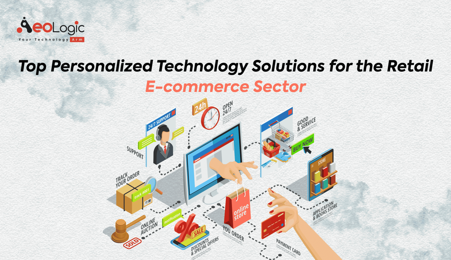 Top Personalized Technology Solutions for the Retail E-commerce Sector