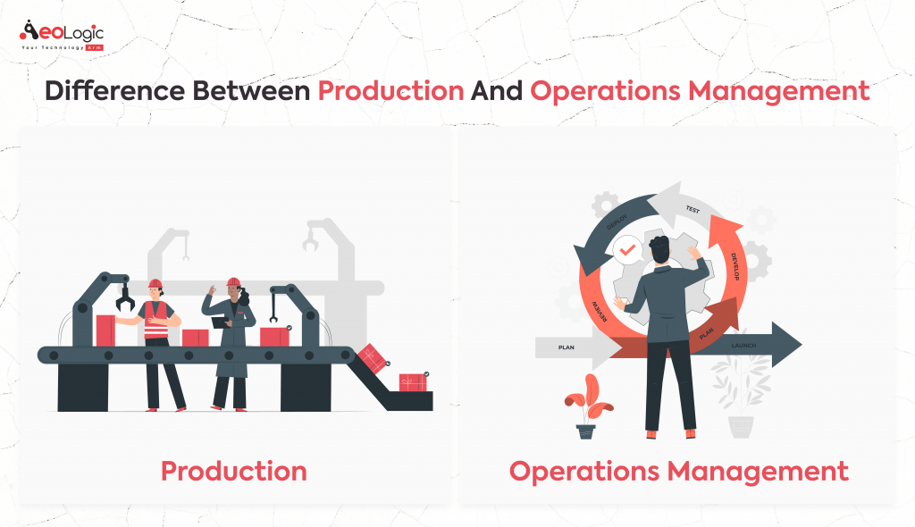 Difference Between Production and Operations Management Difference Between Production and Operations Management