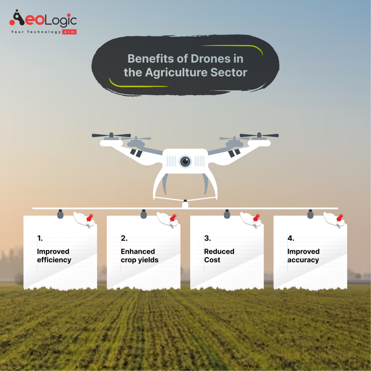Agriculture Drone Benefits and challenges for Indian Farmers