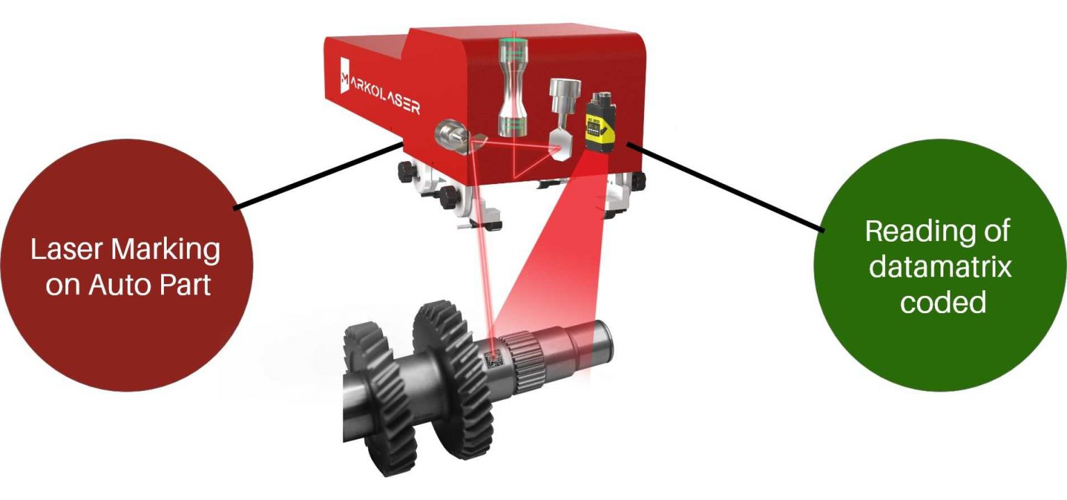 Benefits of Laser Traceability in the Aluminum Industry - Aeologic Blog