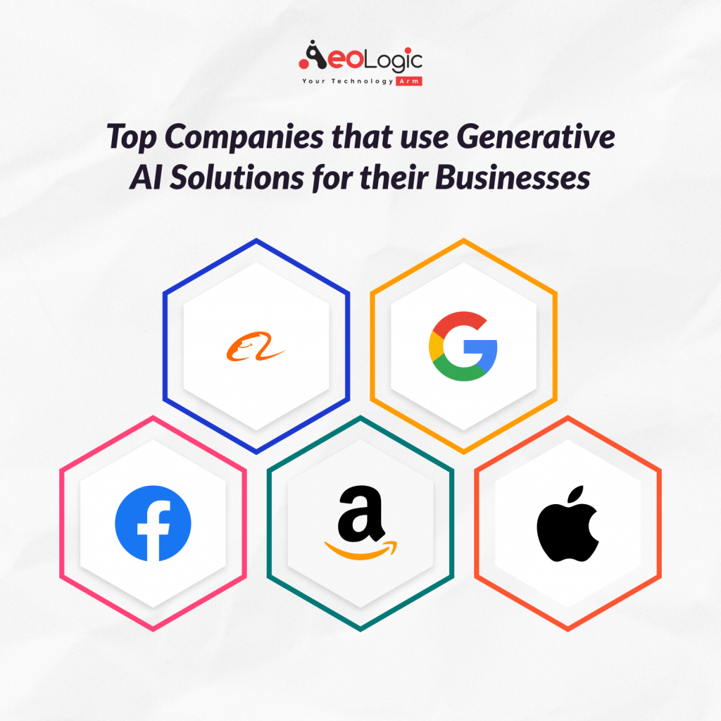 The Role Of Generative AI Solutions for Business - Aeologic Blog