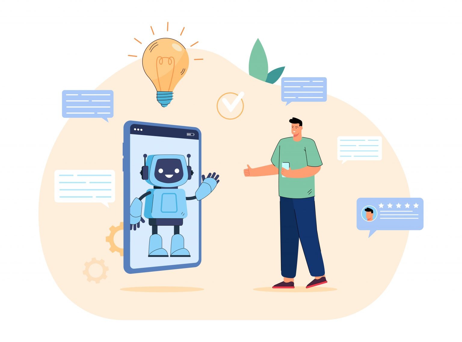 Customer Retention with AI-Driven Product Recommendations