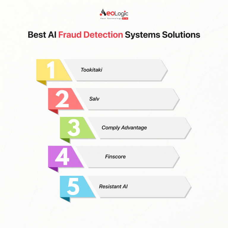 Best AI Fraud Detection Systems for Secure Transactions